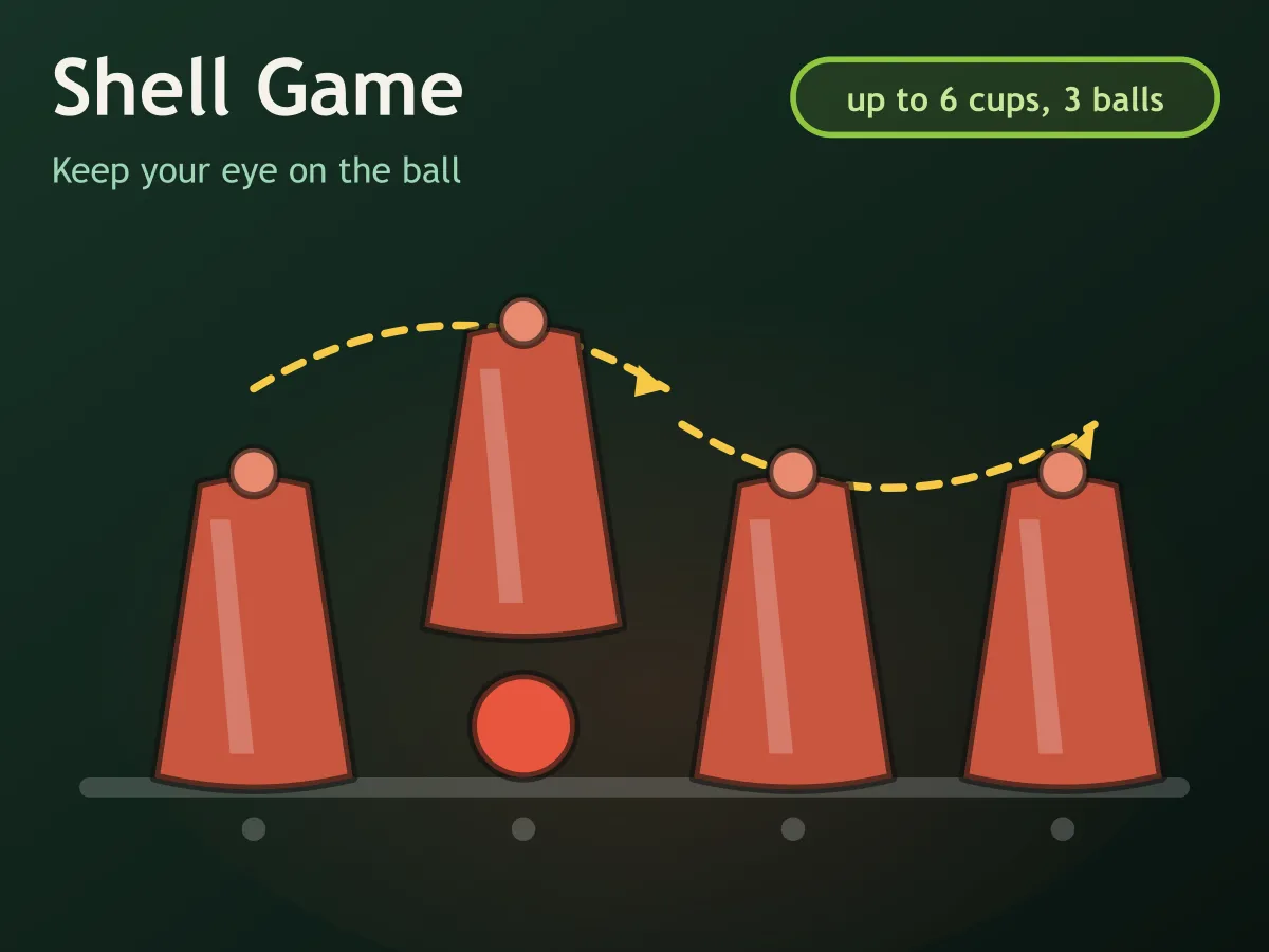 Shell Game – Free Online Cup and Ball Tracking Game, 12 Levels ...