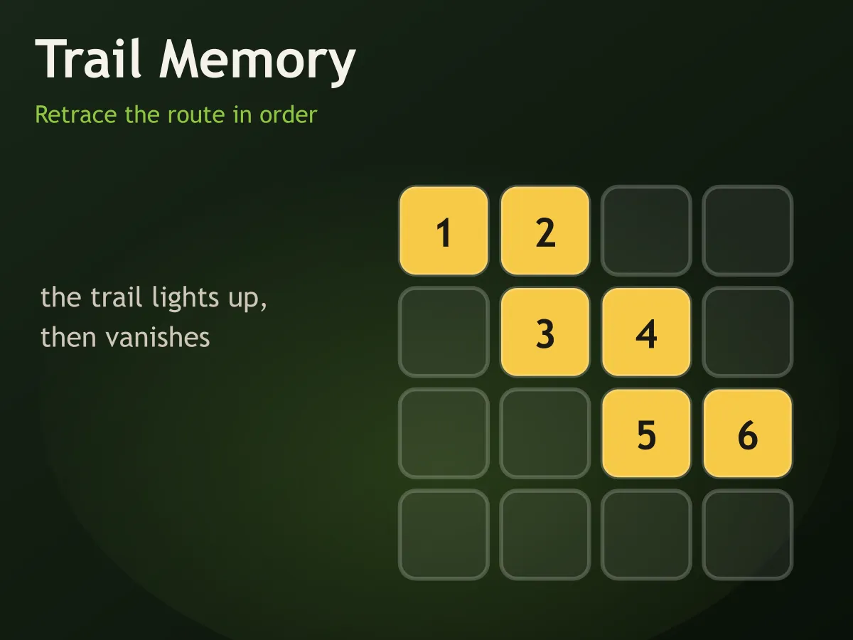 Shell Game – Free Online Cup and Ball Tracking Game, 12 Levels ...